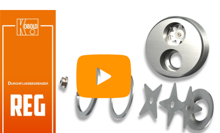 News from Kobold 2022 – Thermofluid